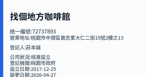 找個地方咖啡館的照片-統編 72737893(桃園市) 公司登記資料與營業項目詳細圖表