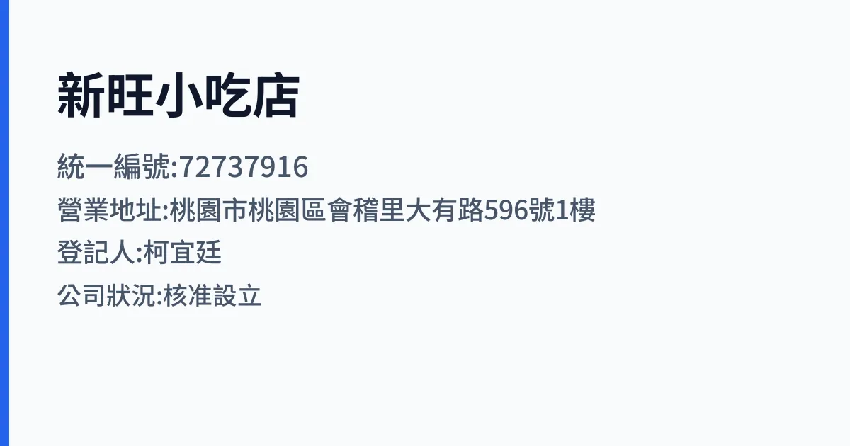新旺小吃店 - 統編 72737916(桃園市) 公司登記資料與營業項目詳細圖表