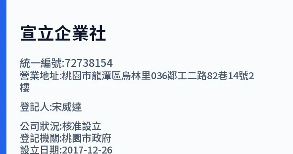 宣立企業社的照片-統編 72738154(桃園市) 公司登記資料與營業項目詳細圖表