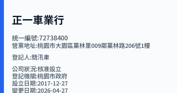 正一車業行的照片-統編 72738400(桃園市) 公司登記資料與營業項目詳細圖表