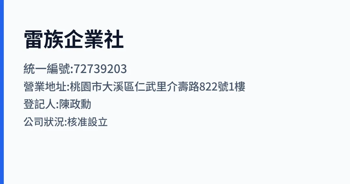 雷族企業社 - 統編 72739203(桃園市) 公司登記資料與營業項目詳細圖表
