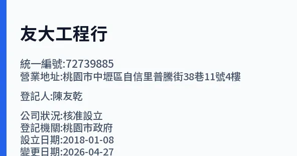 友大工程行的照片-統編 72739885(桃園市) 公司登記資料與營業項目詳細圖表