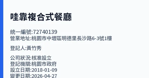 哇靠複合式餐廳的照片-統編 72740139(桃園市) 公司登記資料與營業項目詳細圖表