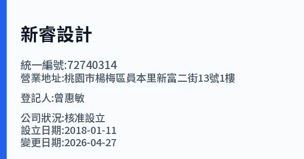 新睿設計的照片-統編 72740314(桃園市) 公司登記資料與營業項目詳細圖表