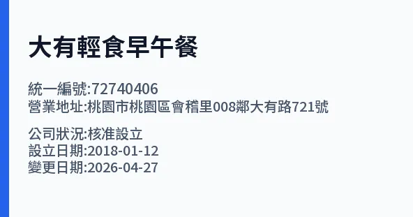 大有輕食早午餐的照片-統編 72740406(桃園市) 公司登記資料與營業項目詳細圖表