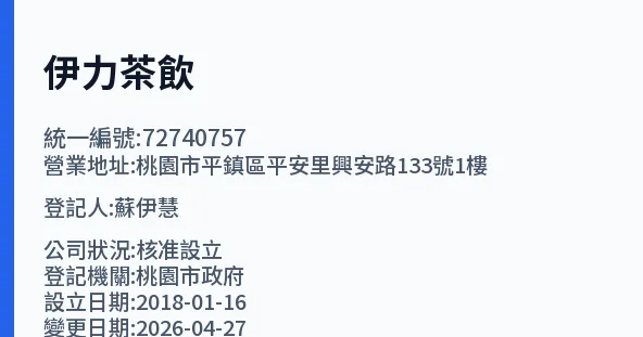 伊力茶飲的照片-統編 72740757(桃園市) 公司登記資料與營業項目詳細圖表
