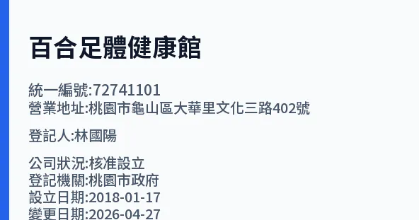 百合足體健康館的照片-統編 72741101(桃園市) 公司登記資料與營業項目詳細圖表