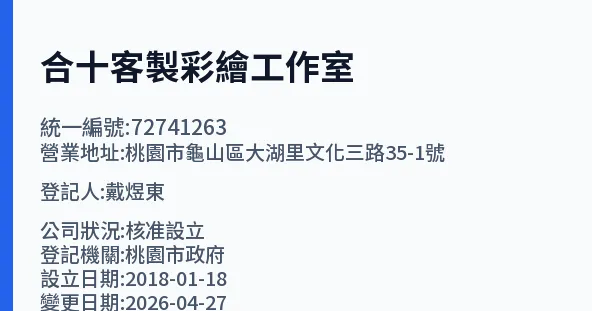 合十客製彩繪工作室的照片-統編 72741263(桃園市) 公司登記資料與營業項目詳細圖表