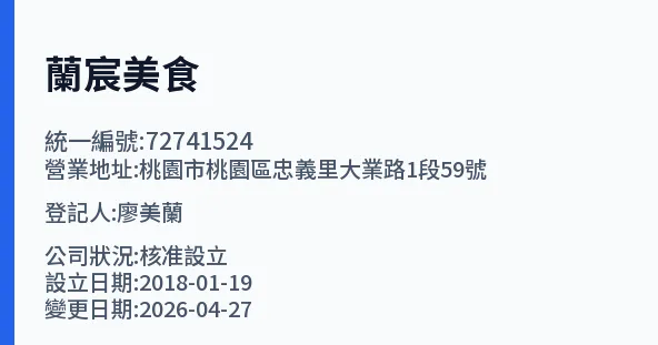 蘭宸美食的照片-統編 72741524(桃園市) 公司登記資料與營業項目詳細圖表