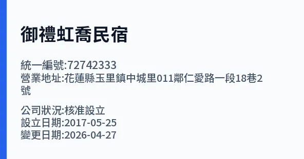 御禮虹喬民宿的照片-統編 72742333(花蓮縣) 公司登記資料與營業項目詳細圖表