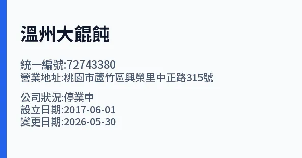 溫州大餛飩的照片-統編 72743380(桃園市) 公司登記資料與營業項目詳細圖表