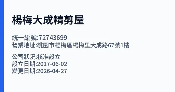 楊梅大成精剪屋的照片-統編 72743699(桃園市) 公司登記資料與營業項目詳細圖表