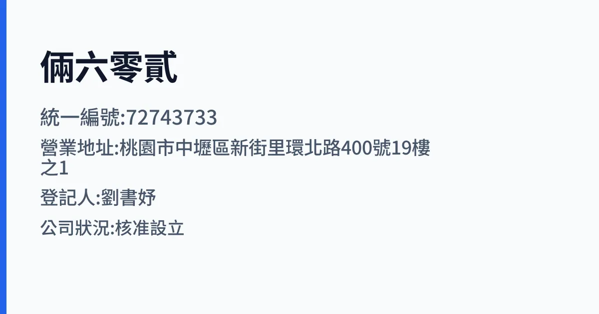 倆六零貳 - 統編 72743733(桃園市) 公司登記資料與營業項目詳細圖表