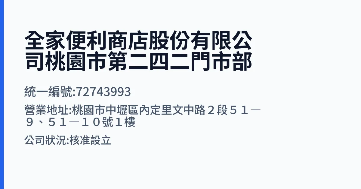 全家便利商店股份有限公司桃園市第二四二門市部 - 統編 72743993(桃園市) 公司登記資料與營業項目詳細圖表