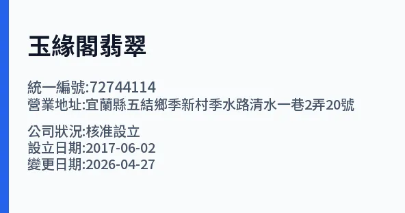玉緣閣翡翠的照片-統編 72744114(宜蘭縣) 公司登記資料與營業項目詳細圖表