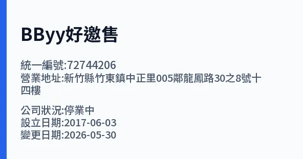 BByy好邀售的照片-統編 72744206(新竹縣) 公司登記資料與營業項目詳細圖表
