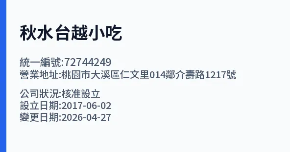 秋水台越小吃的照片-統編 72744249(桃園市) 公司登記資料與營業項目詳細圖表