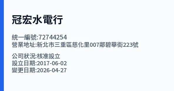 冠宏水電行的照片-統編 72744254(新北市) 公司登記資料與營業項目詳細圖表