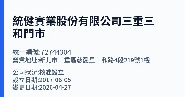 統健實業股份有限公司三重三和門市的照片-統編 72744304(新北市) 公司登記資料與營業項目詳細圖表