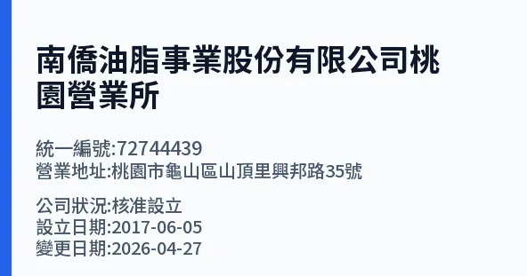 南僑油脂事業股份有限公司桃園營業所的照片-統編 72744439(桃園市) 公司登記資料與營業項目詳細圖表
