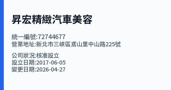 昇宏精緻汽車美容的照片-統編 72744677(新北市) 公司登記資料與營業項目詳細圖表