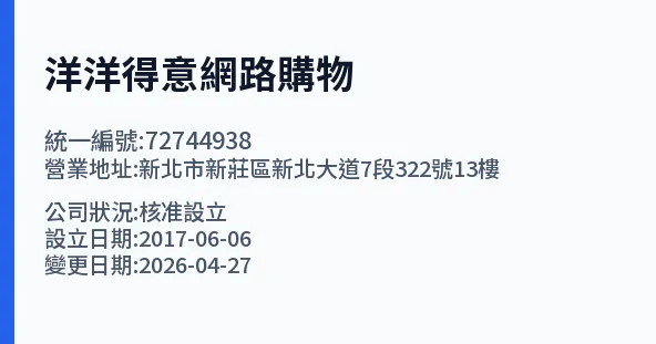 洋洋得意網路購物的照片-統編 72744938(新北市) 公司登記資料與營業項目詳細圖表