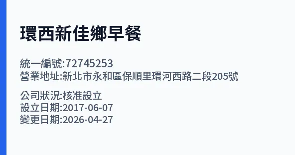 環西新佳鄉早餐的照片-統編 72745253(新北市) 公司登記資料與營業項目詳細圖表