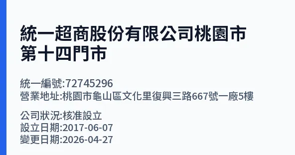 統一超商股份有限公司桃園市第十四門市的照片-統編 72745296(桃園市) 公司登記資料與營業項目詳細圖表