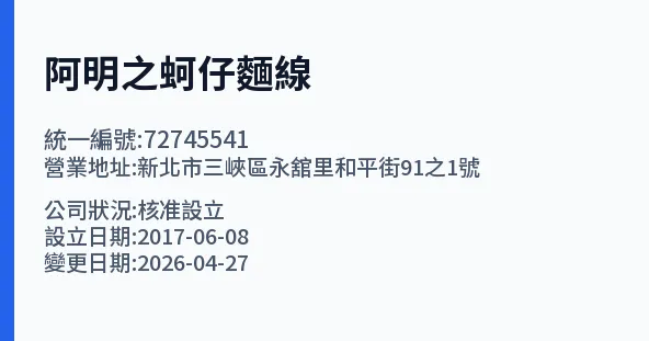 阿明之蚵仔麵線的照片-統編 72745541(新北市) 公司登記資料與營業項目詳細圖表