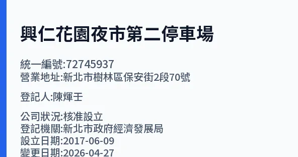 興仁花園夜市第二停車場的照片-統編 72745937(新北市) 公司登記資料與營業項目詳細圖表