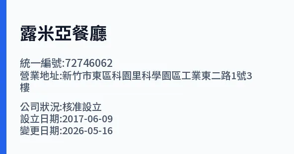 露米亞餐廳的照片-統編 72746062(新竹市) 公司登記資料與營業項目詳細圖表