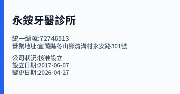 永銨牙醫診所的照片-統編 72746513(宜蘭縣) 公司登記資料與營業項目詳細圖表