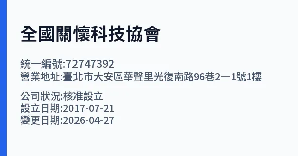 全國關懷科技協會的照片-統編 72747392(臺北市) 公司登記資料與營業項目詳細圖表