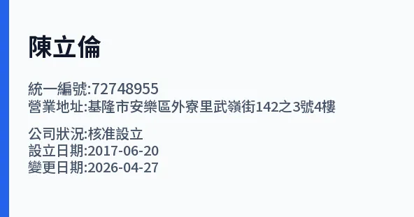 陳立倫的照片-統編 72748955(基隆市) 公司登記資料與營業項目詳細圖表