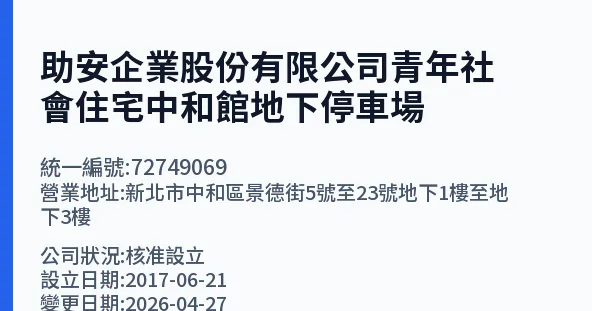 助安企業股份有限公司青年社會住宅中和館地下停車場的照片-統編 72749069(新北市) 公司登記資料與營業項目詳細圖表