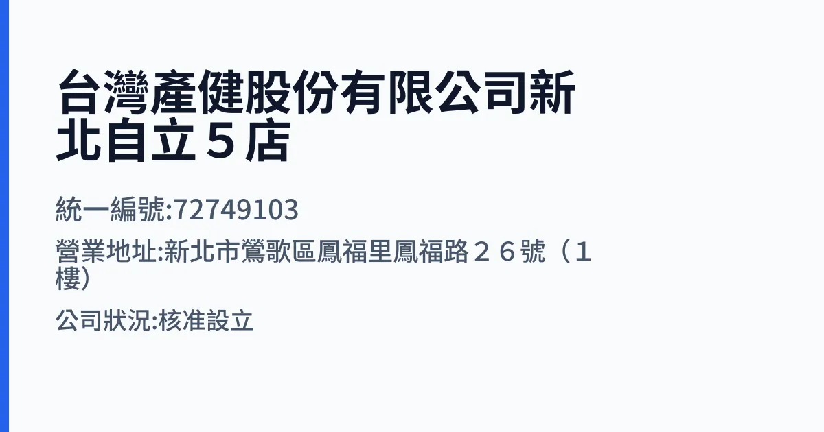 台灣產健股份有限公司新北自立５店 - 統編 72749103（新北市） 公司登記資料與營業項目詳細圖表