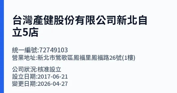 台灣產健股份有限公司新北自立5店的照片-統編 72749103(新北市) 公司登記資料與營業項目詳細圖表