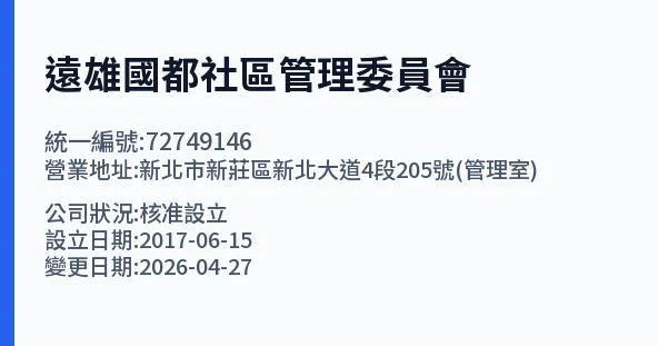 遠雄國都社區管理委員會的照片-統編 72749146(新北市) 公司登記資料與營業項目詳細圖表