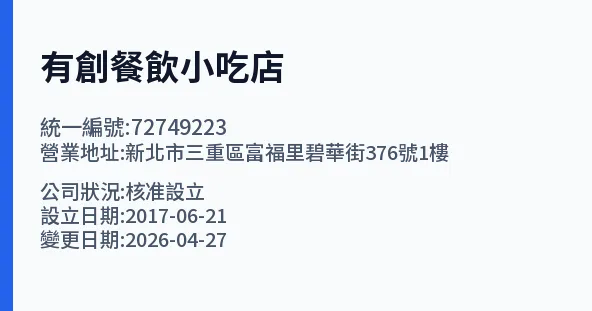 有創餐飲小吃店的照片-統編 72749223(新北市) 公司登記資料與營業項目詳細圖表