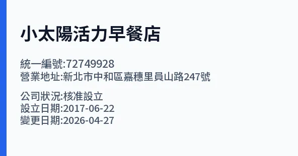 小太陽活力早餐店的照片-統編 72749928(新北市) 公司登記資料與營業項目詳細圖表