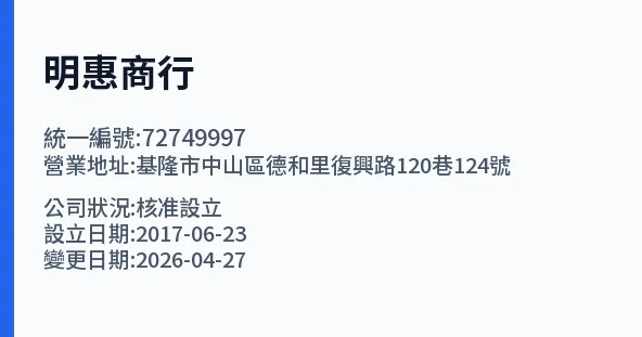 明惠商行的照片-統編 72749997(基隆市) 公司登記資料與營業項目詳細圖表