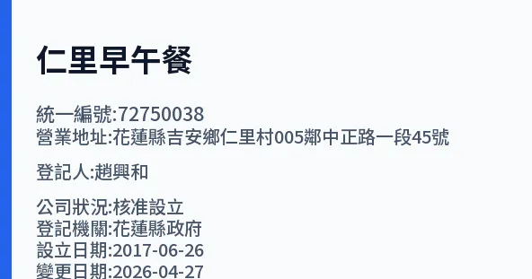 仁里早午餐的照片-統編 72750038(花蓮縣) 公司登記資料與營業項目詳細圖表