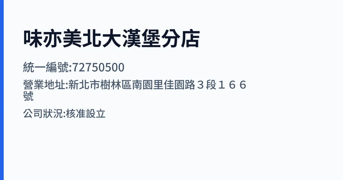 味亦美北大漢堡分店 - 統編 72750500(新北市) 公司登記資料與營業項目詳細圖表