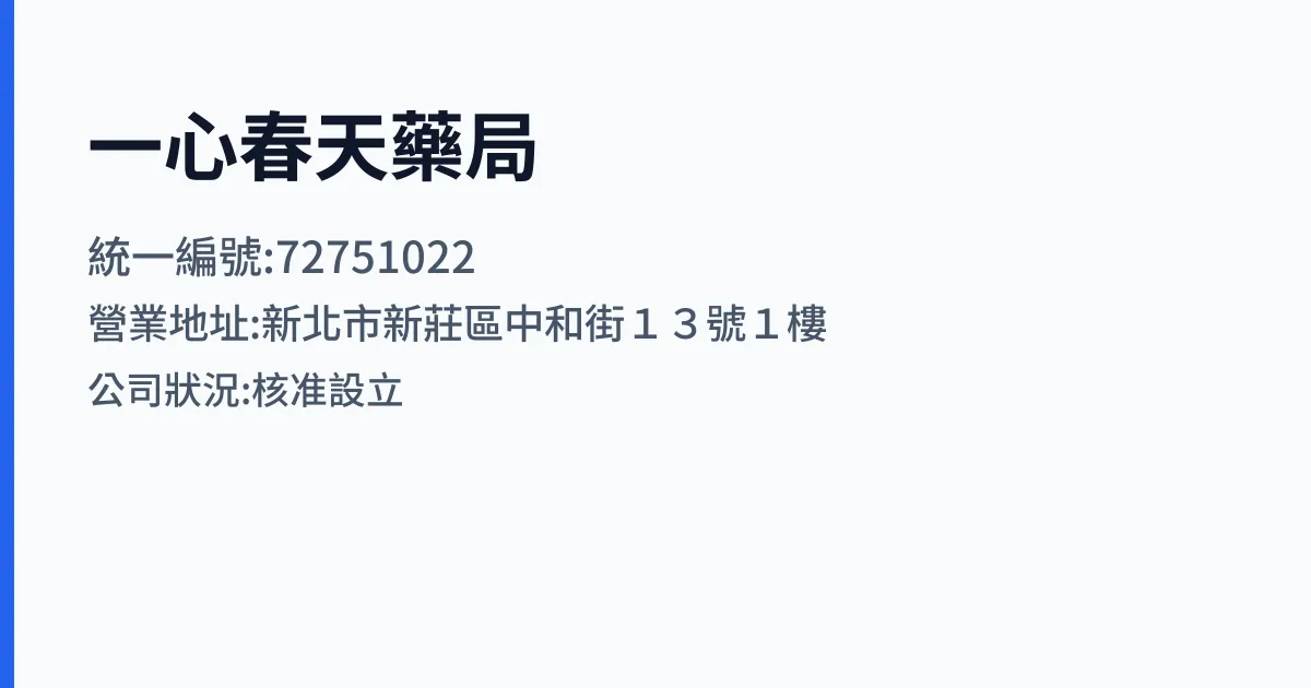 一心春天藥局 - 統編 72751022(新北市) 公司登記資料與營業項目詳細圖表