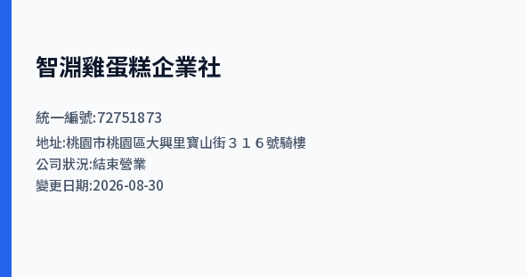 智淵雞蛋糕企業社的照片-統編 72751873(桃園市) 公司登記資料與營業項目詳細圖表