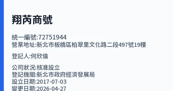 翔芮商號的照片-統編 72751944(新北市) 公司登記資料與營業項目詳細圖表