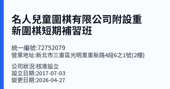 名人兒童圍棋有限公司附設重新圍棋短期補習班的照片-統編 72752079(新北市) 公司登記資料與營業項目詳細圖表