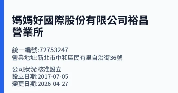 媽媽好國際股份有限公司裕昌營業所的照片-統編 72753247(新北市) 公司登記資料與營業項目詳細圖表