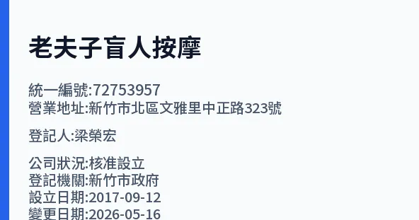 老夫子盲人按摩的照片-統編 72753957(新竹市) 公司登記資料與營業項目詳細圖表
