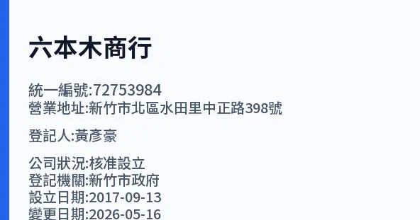 六本木商行的照片-統編 72753984(新竹市) 公司登記資料與營業項目詳細圖表